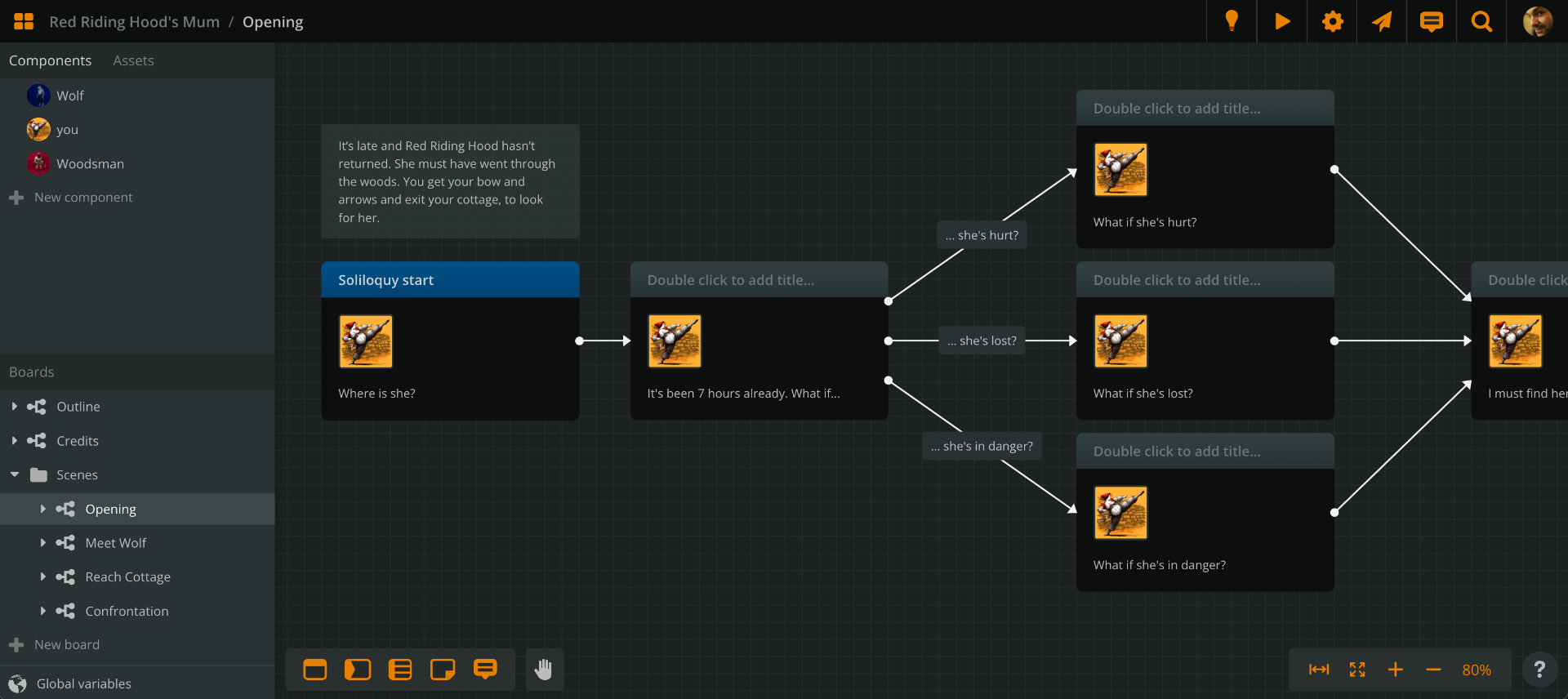 Write an interactive outline